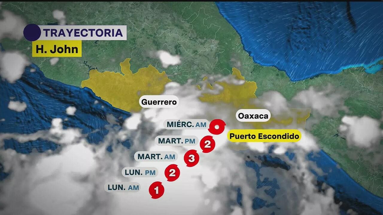 Huracán "John" y su trayectoria en México | ¡El Aguas!